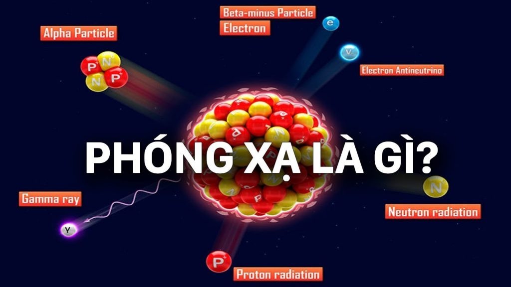 Phóng xạ là gì? Nguồn gốc, cách nhận biết và ứng dụng thực tế
