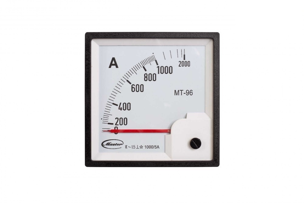 Ampe là gì? Tìm hiểu cường độ dòng điện trong hệ điện